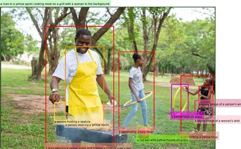 Microsoft Announces The Preview Of Azure Cognitive Service For Vision Based On Florence