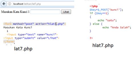 Fungsi If If Else If Else If Di Pemrograman Php Php Dan Mysql