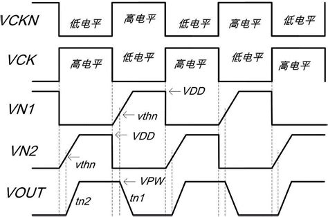 一种用于usbpd控制器的梯形波产生电路的制作方法