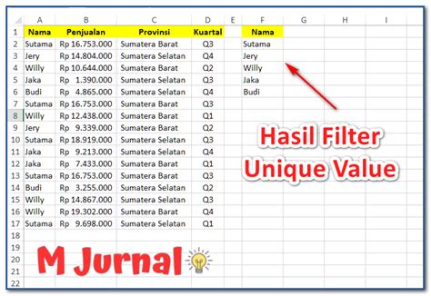Advanced Filter Excel 7 Contoh Kriteria And Or Rumus Dll M Jurnal