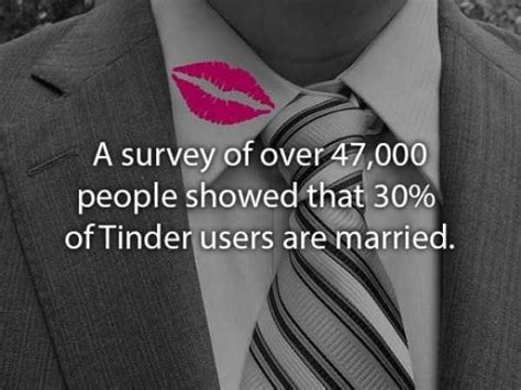 Surprising Facts About Sex KLYKER COM