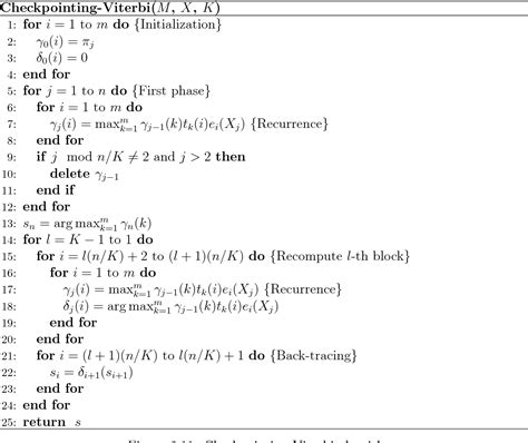 Figure 2 1 From The On Line Viterbi Algorithm Semantic Scholar