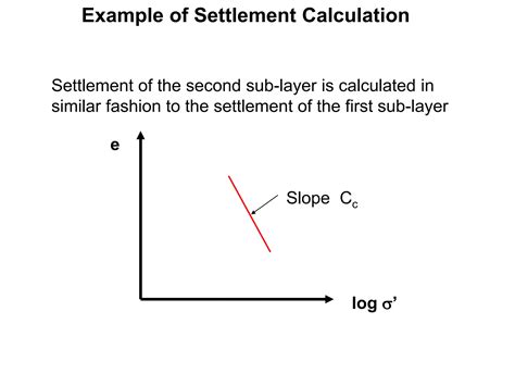 Smlecture7 Calculation Of Settlementpptx