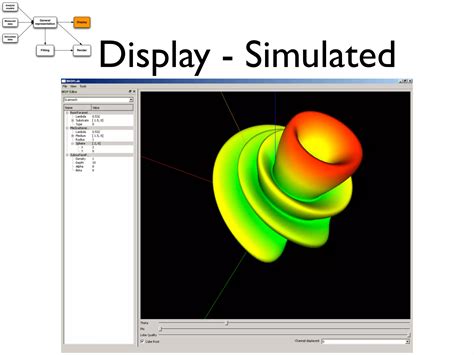 Herranz Et Al A System For Interactive Display And Rendering Of Brdf Models Pdf