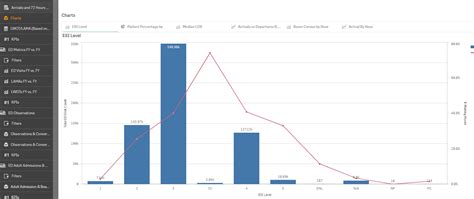solved qlik nprinting report designer questions qlik community 2086911
