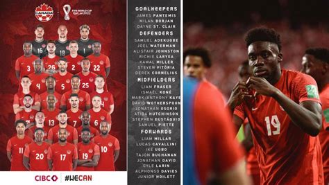 Alphonso Davies Encabeza La Lista De Convocados De Canadá Para El Mundial