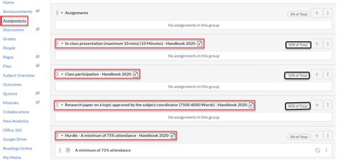 Handbook Canvas Integration Assessment Weightings Now Appear As