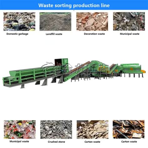 Robots Recycling Garbage Recycling Robots Automation System Municipal
