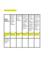 Research Synthesis Analyzing Sources For Writing Projects Course Hero