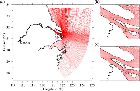 A Numerical Model Grid Enlarged Views Of The Model Grid Around The