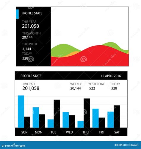 Graphs And Charts Set Statistic And Data Information Infographic
