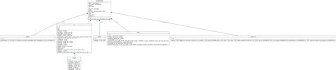 Connection Usage — Ssh Utilities 0152 Documentation