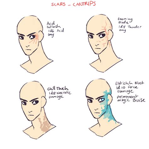 O•ᴗ•o • Posts Tagged ‘scars Fantasy Character Design Character