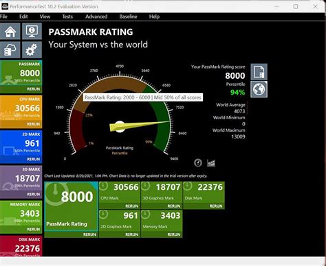 Passmark Performance Test Benchmark Page 146 Windows 10 Forums