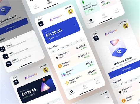 Nitish Khagwal Dribbble
