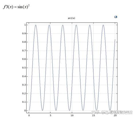 设计与检测 Comsol 自定函数（1） 知乎