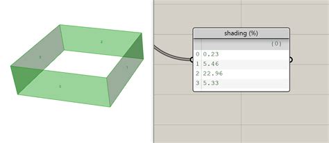 Sunpath Shading High Shading Percentage Ladybug Legacy Ladybug Tools Forum