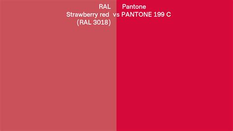 RAL Strawberry Red RAL 3018 Vs Pantone 199 C Side By Side Comparison