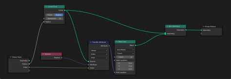 Bezier Curves Create Line From Origin To Vertex Of Mesh In Geometry Nodes Blender Stack Exchange
