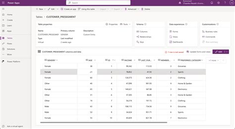 Getting Started With Microsoft Power Platform And Snowflake