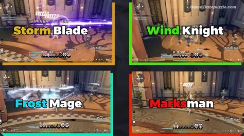 Blue Protocol Star Resonance Class Tier List All 8 Classes