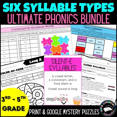 Phonics 6 Syllable Types Bundle 6 Syllable Types Posters Syllable Division