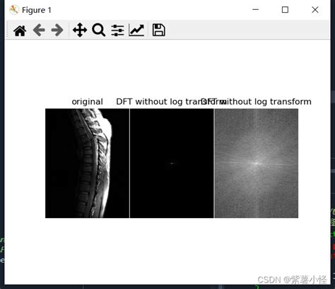 python 图像处理 灰度变换 python灰度处理 CSDN博客