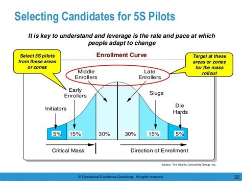 5s Implementation Guidebook 8 Steps Of 5s Implementation Guide Book