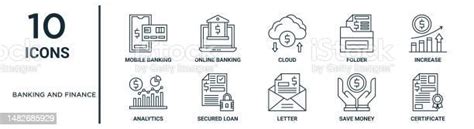 Banking And Finance Outline Icon Set Includes Thin Line Mobile Banking