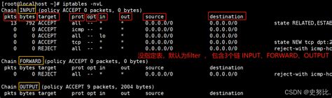 Linux防火墙 Iptables、firewalldlinux Iptables Firewall Csdn博客 Linux防火墙 Iptables、firewalldlinux Iptables Firewall Csdn博客