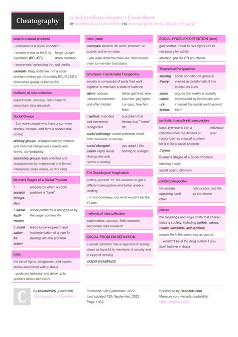 Social Problems Chapter 1 Cheat Sheet By Katiefocht 2 Pages Education Sociology Soc R