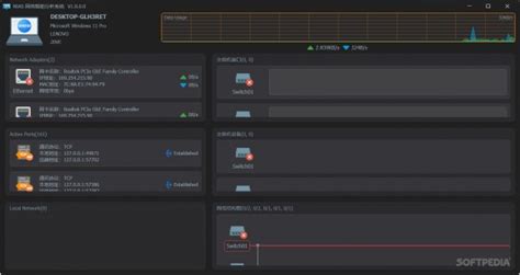 Network Intelligent Analysis System Download Softpedia