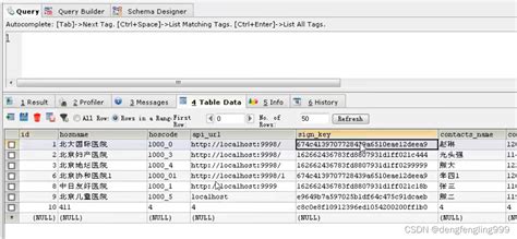尚医通 上传医院接口实现（十八）hospitalservice Csdn博客