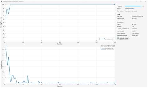 Matlab 深度学习丨基于resnet的新冠肺炎x光胸片检测 Achuan 2 Matlab 深度学习丨基于resnet的新冠肺炎x光胸片检测 Achuan 2