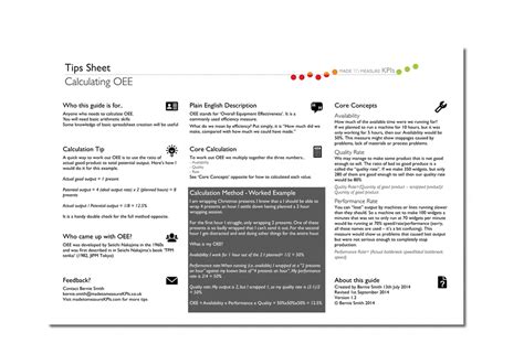KPI Cheat Sheet Making KPIs And Measures Easy To Understand Made To Measure KPIs
