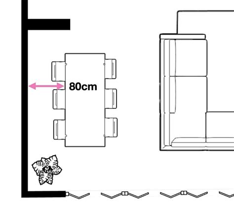 Dining Table Size How To Get It Right Easy Formula