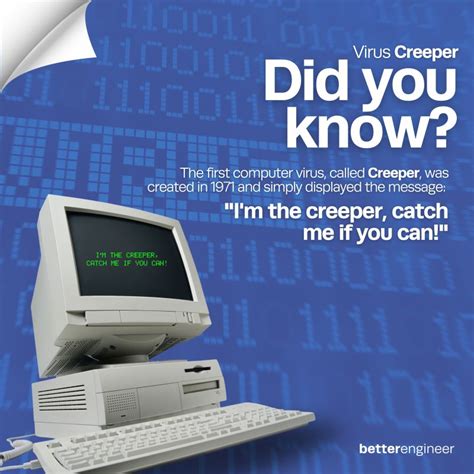 Betterengineer On Linkedin Techfacts Didyouknow Techhistory