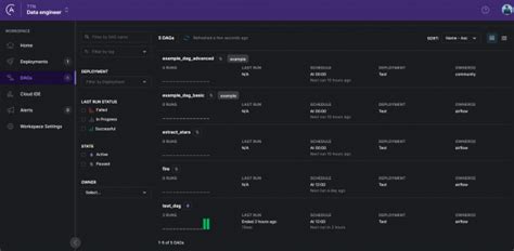 How To Setup Astro Cli And Deploy To Astro Windows To The New Blog