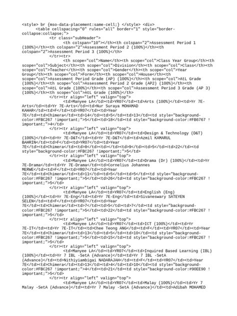 Mark Sheet Pdf