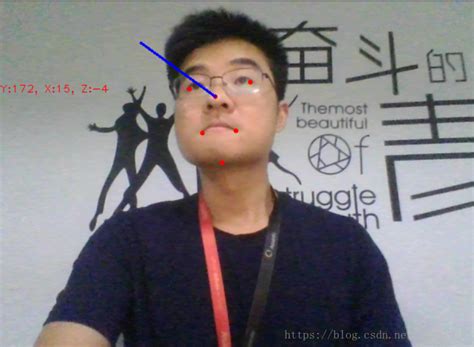使用opencv和dlib进行人脸姿态估计python Csdn博客