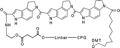 Cdpi3 Cpg Minor Groove Binder Cpg 1000a Aat Bioquest