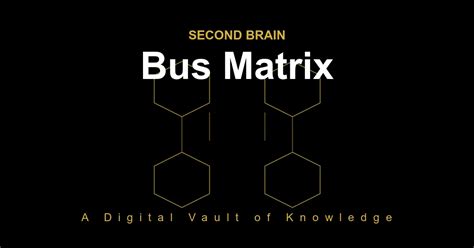 Bus Matrix