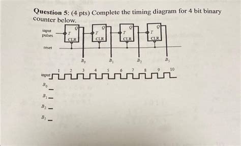 solved question 5 4 pts complete the timing diagram for 4