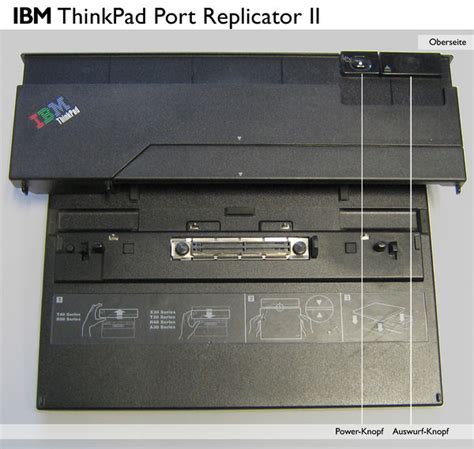 Port Replicator Ii Thinkpad Wiki