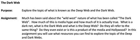 Solved The Dark Web Purpose Explore The Topic Of What Is