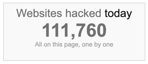 WordPress Security Steps To Lock Down Your Site
