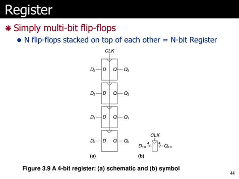 Comp541 Sequential Circuits Ppt Download