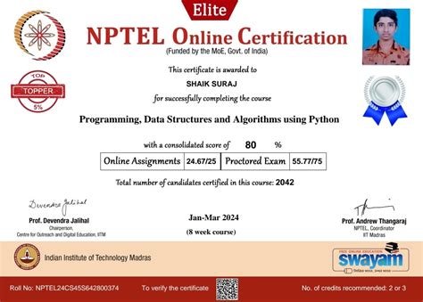 Throwback Nptel Python Datastructures Algorithms Computerscience Suraj Shaik