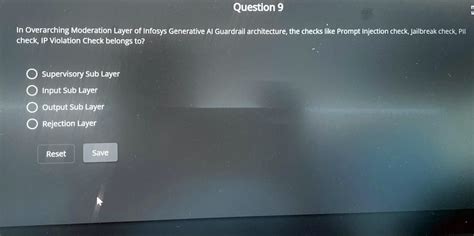 Question 9 In Overarching Moderation Layer Of Infosys Generative Ai Guardrail Architecture The