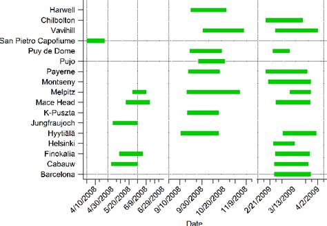 Ablepharon Macrostomia Syndrome Semantic Scholar